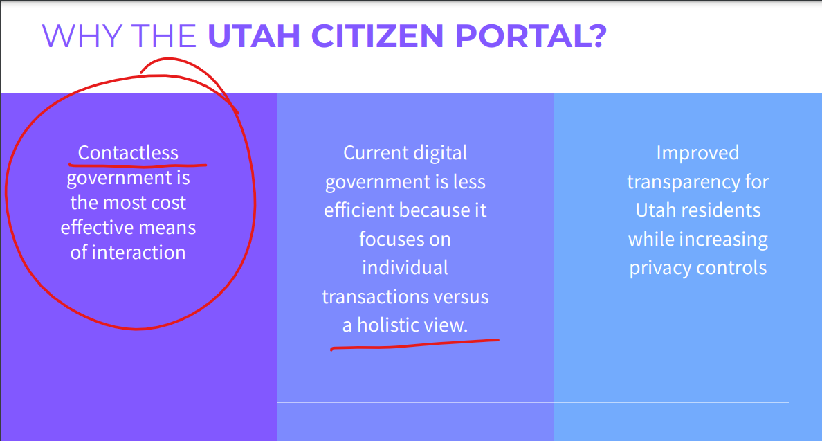 SMARTUTAH PART 2: Do You Know About the Citizen Portal? - Defending Utah